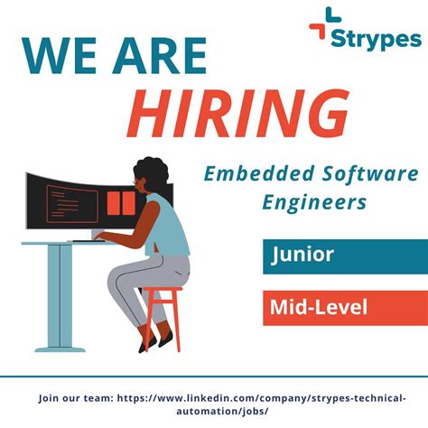 Bárbara Nolasco On Linkedin Softwareengineer Embeddedsoftware Wearehiring