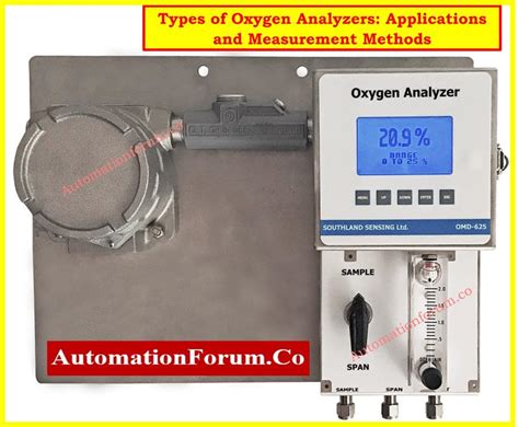 Types Of Oxygen Analyzers Applications And Measurement Methods Instrumentation And Control