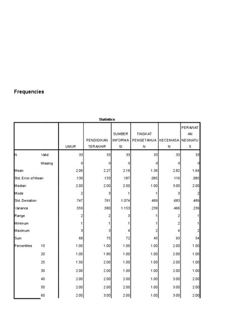 Output Terbaru Pdf Statistical Inference Statistical Analysis