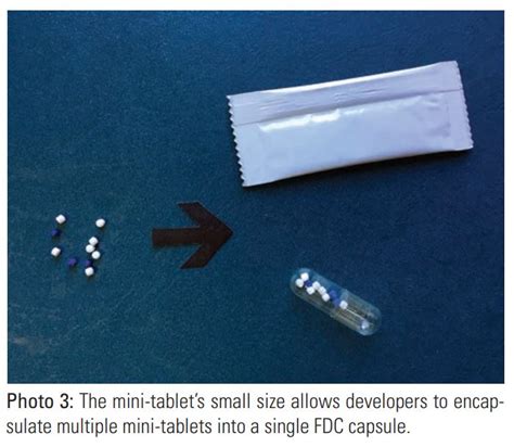 Formulation Developing Fixed Dose Combinations Tablets And Capsules