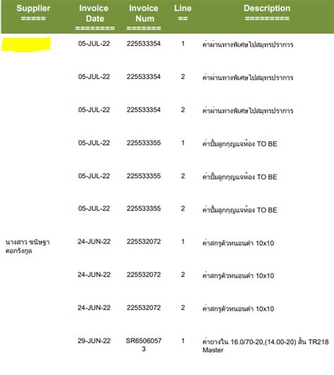 Oracle How To Solution Repeat Data On Newpage In Rdf File Stack