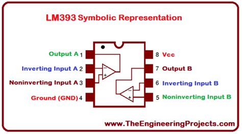 Introduction To LM The Engineering Projects