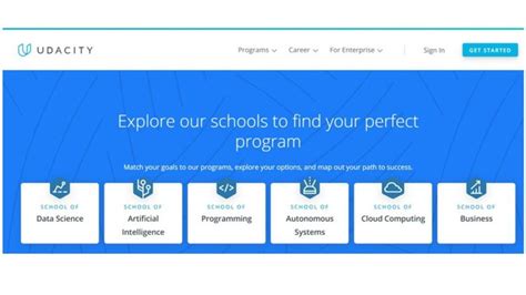 Udemy Vs Udacity 2020 Get Educated With Online Education Options