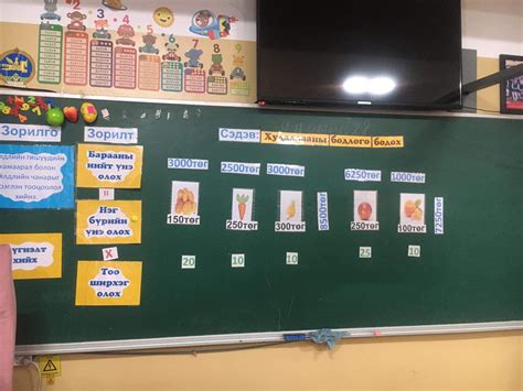 2022 09 28 САЙН ХИЧЭЭЛ САЙН АРГА ЗҮЙ Хичээлийн нэр Математик Хамрах хүрээ 4 р анги Хичээлийн