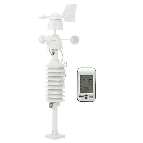 Small Home Weather Forecast Outdoor Temperature Humidity Wind Speed