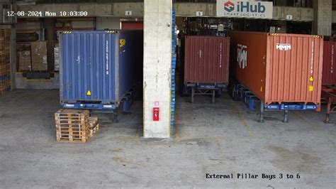 Object Detection Object Detection Model By Ihub