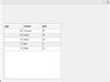 Control Table UI Component Appearance And Behavior In MATLAB GeeksforGeeks
