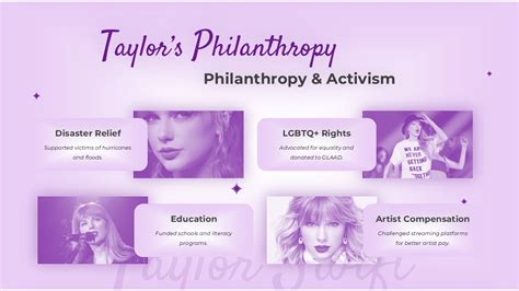 Taylor Swift Presentation Template For Free Download Slidekit
