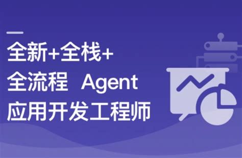 S硅谷java大模型应用开发20253超清完结 独角兽资源站