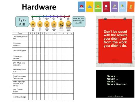 PPT Hardware PowerPoint Presentation Free Download ID 3116244