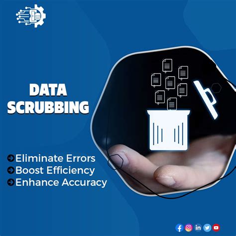 data sharpner on linkedin datascrubbing dataquality