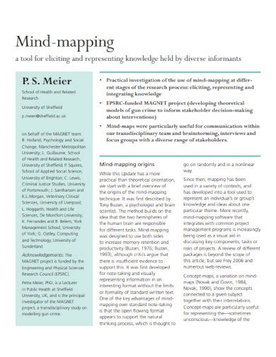 Mind Map Examples Pdf Examples