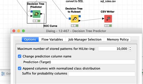 Decision Tree Learner Seems To Be Overfitting Knime Analytics Platform Knime Community Forum