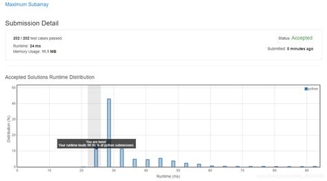 Leetcode 53 最大子序和 Csdn博客