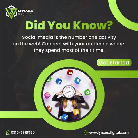 How Social Media Affects Peoples Lives Lynxes Digital Posted On The Topic Linkedin