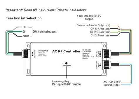 High Voltage LED Strip RF DMX Controller Channel Dmx Decoder RGB Max A IP