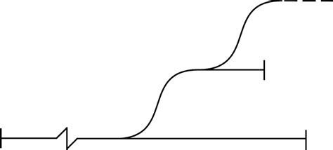 Schematic Of The Initial Asymptotic Structure Of Unsteady Separation Download Scientific Diagram