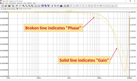 LTspice AC Analysis Ac Spiceman