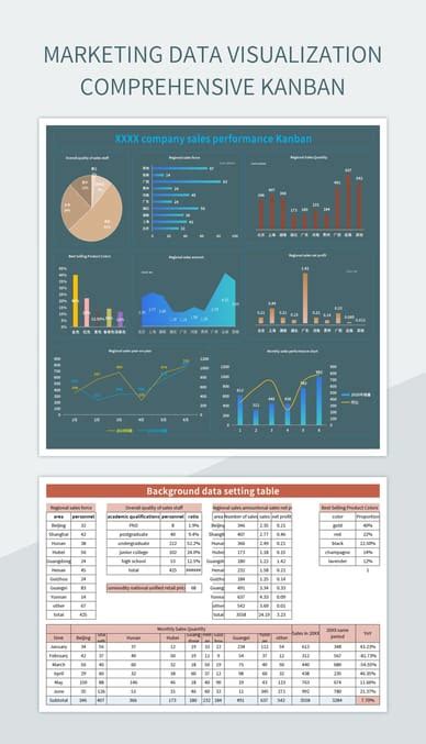 Marketing Data Visualization Comprehensive Kanban Excel Template And