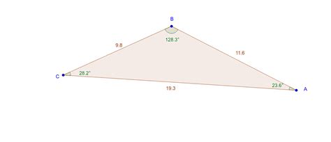 Triangle Side Angle Relationships Discovery GeoGebra