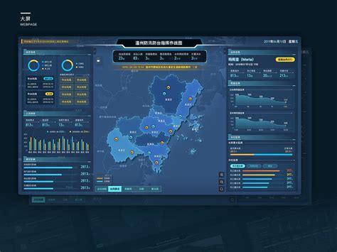 Dashboard Design Discover 26 Scada Dashboard Ideas Dashboard Ui Design Dashboard And More