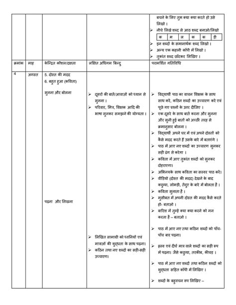 Hindi Class Ii Docx