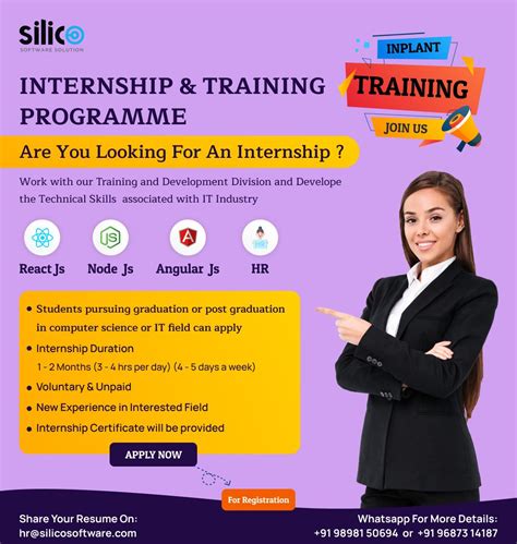 silico software solutions on linkedin hello linkedin connections
