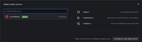 Migrating From Aws Cloudwatch To Prometheus And Grafana On Akamai