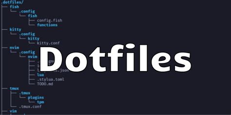 Full Guide How To Easily Publish Helm Charts On Github With Github