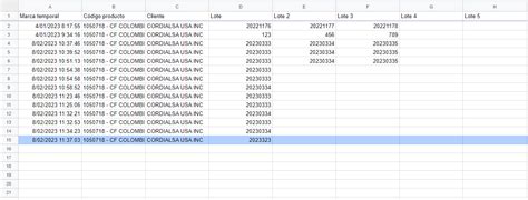 Question Form Data Activities Uipath Community Forum