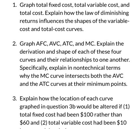 Solved Graph Total Fixed Cost Total Variable Cost And