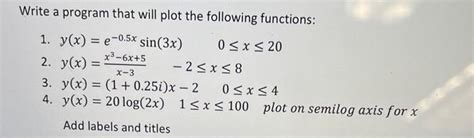 Solved Write A Program That Will Plot The Following Chegg
