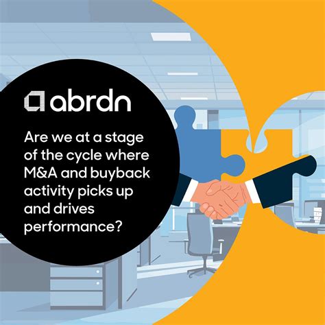 Abrdn On Linkedin Investmentoutlook