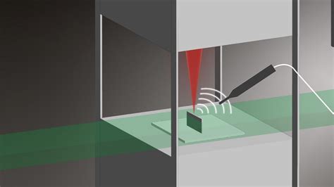 Laser Additive Manufacturing Listening For Defects As They Happen Epfl