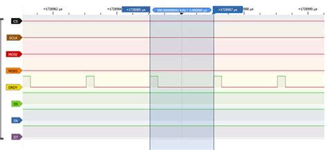 Ads127l01evm No Data Detected Via Spi With 500khz Data Converters Forum Data Converters