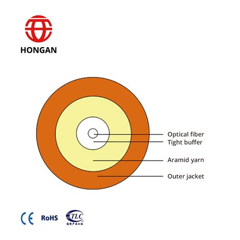 Oem Factory Best Price 09mm Indoor Singlemode Simplex Tight Buffer