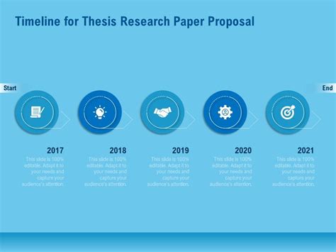 Timeline For Thesis Research Paper Proposal Ppt Templates Presentation Graphics Presentation