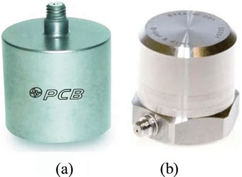 3 Accelerometer Vibration Sensor Xyz At Rs 15000 In Bengaluru Id