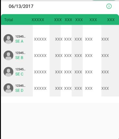 How To Provide Proper Weight To Align The View Properly In Table Android Stack Overflow