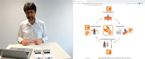 T4t Dp3 To T4t Cp4 Tutorial Video Inventronics