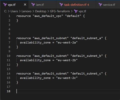 ecs deployment using terraform geeksforgeeks