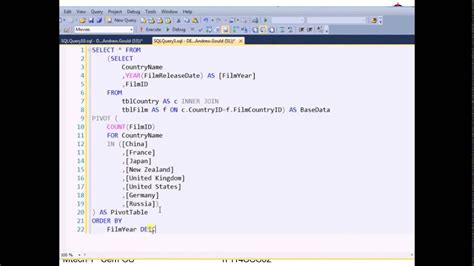 Pivot Tables In Sql Youtube