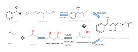 Solved 2 With The Help Of Reaction Scheme Pls Give Synthesis