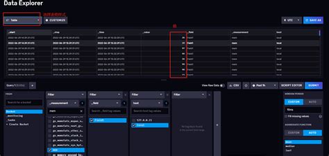 时序数据库InfluxDBWindows环境下配置InfluxDB 数据可视化以及使用 C 进行简单操作的代码实例 阿里云开发者社区
