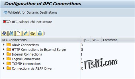 SM59 RFC Callback Chk Not Secure