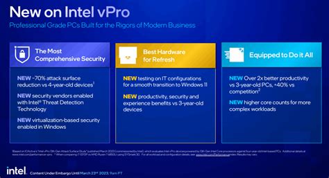 Intel Unveils 13th Gen Core Vpro Processors With Enhanced Device Security