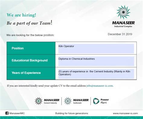 Ahmad Hamdan Posted On Linkedin