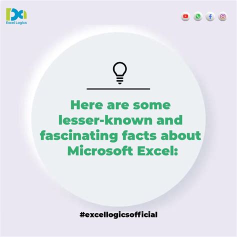 Excel Logics On Linkedin Excellogicsofficial Microsoftexcel