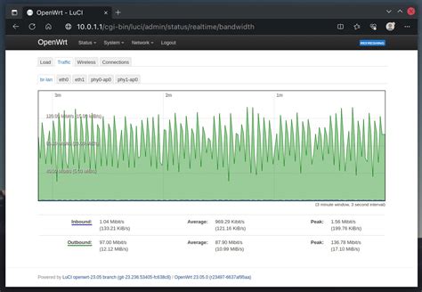 Openwrt 2305 Adds Support For Over 200 New Devices
