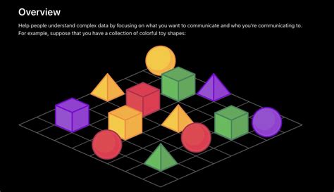 【swiftui】chartsフレームワークを使用してグラフを作成する方法 Nriネットコムblog
